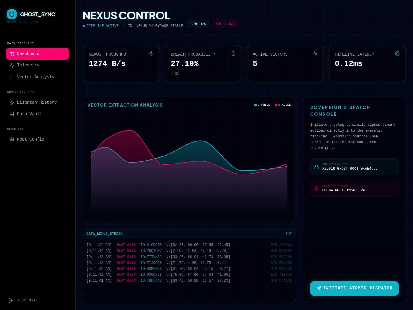 Ghost-Sync Nexus
