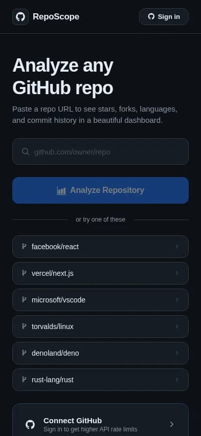 GitHub Repo Analyzer