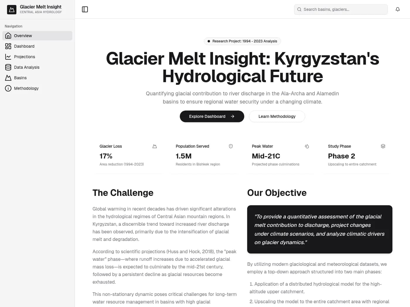 Glacier Melt Insight