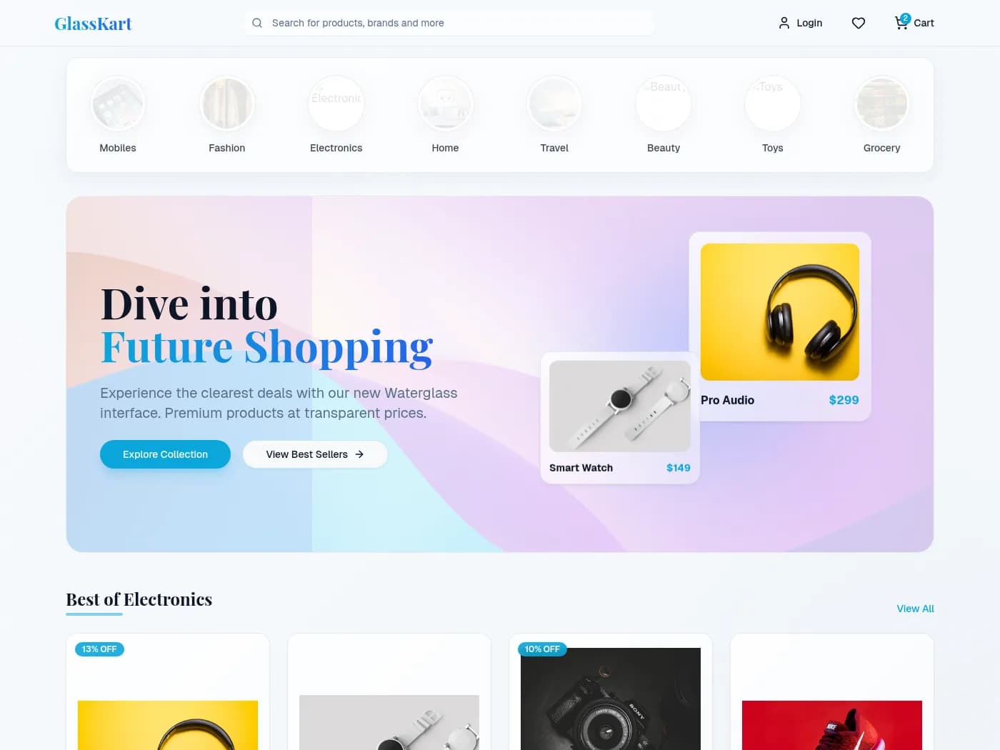 GlassKart Marketplace