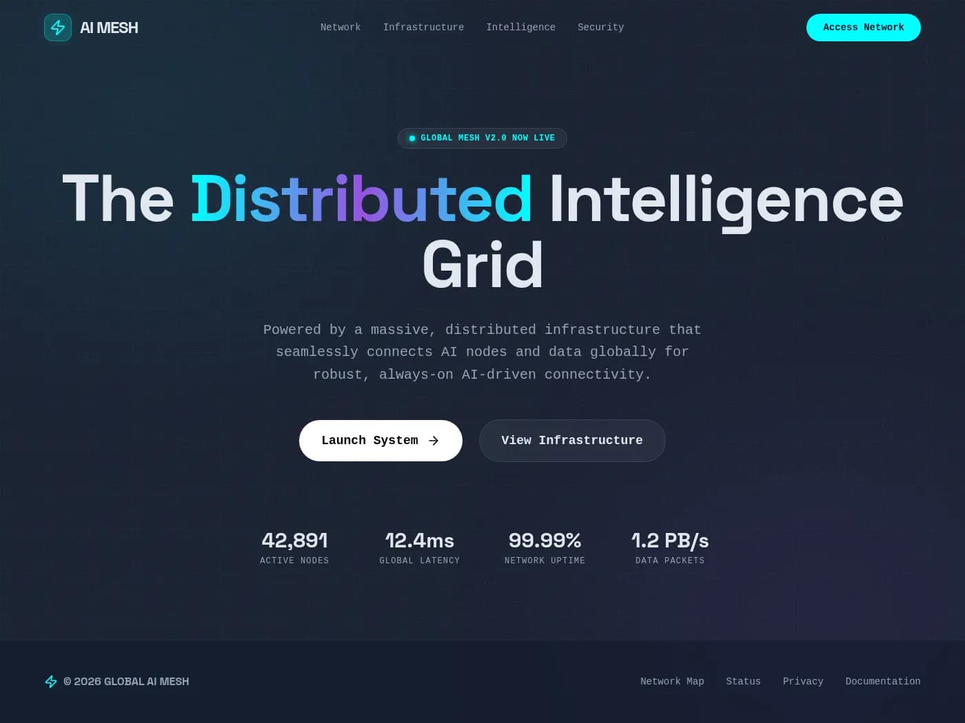 Global AI Mesh