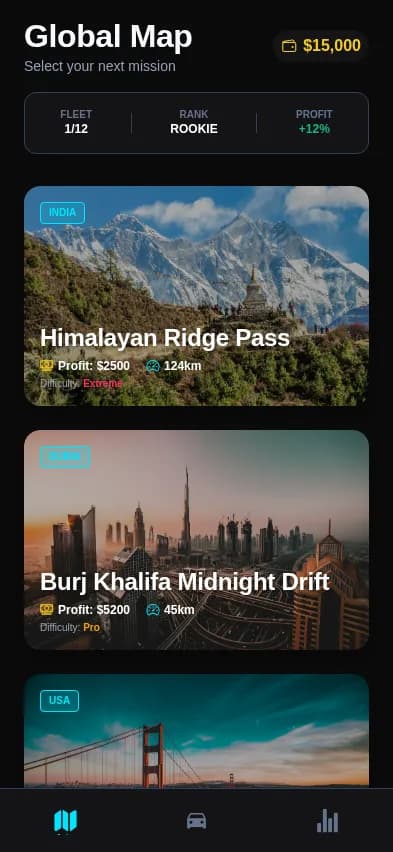 Global Drift Simulator