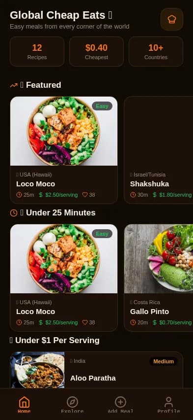 Global Cheap Eats