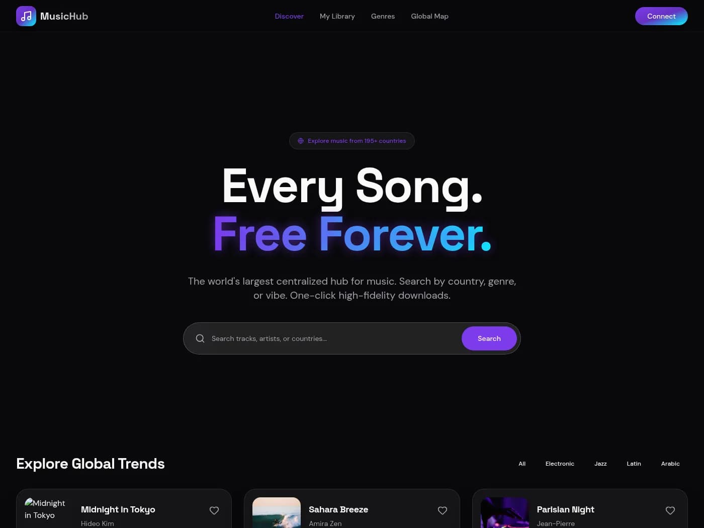 Global Music Hub