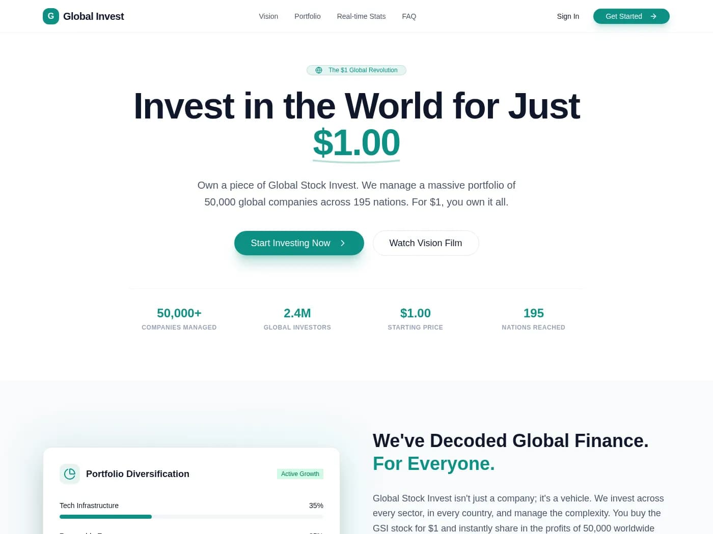 Global Stock Invest
