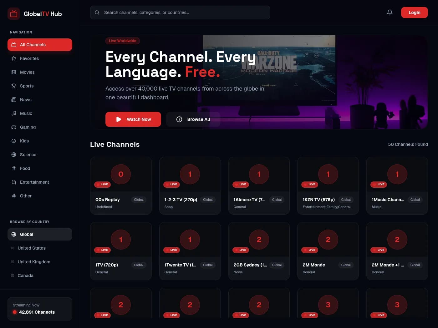 Global TV Hub
