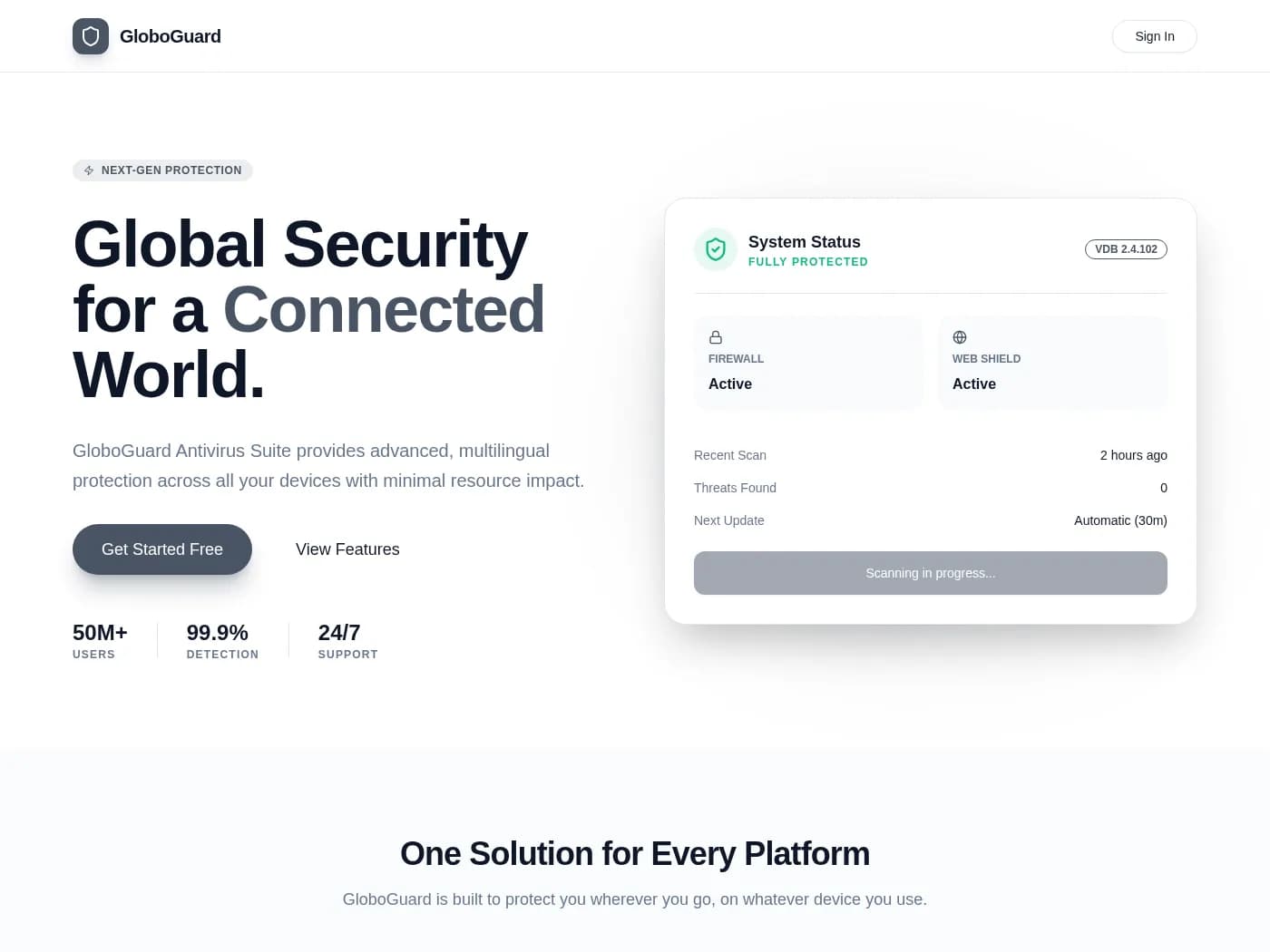 GloboGuard Antivirus Suite