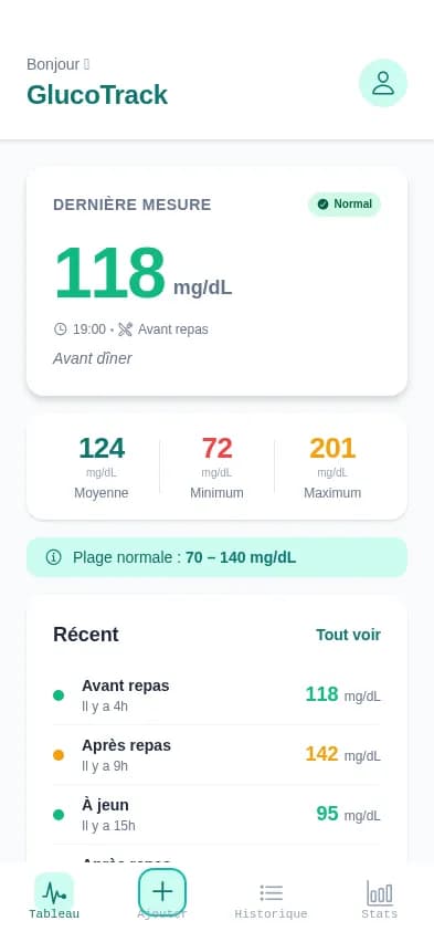 Glycemia Tracker App