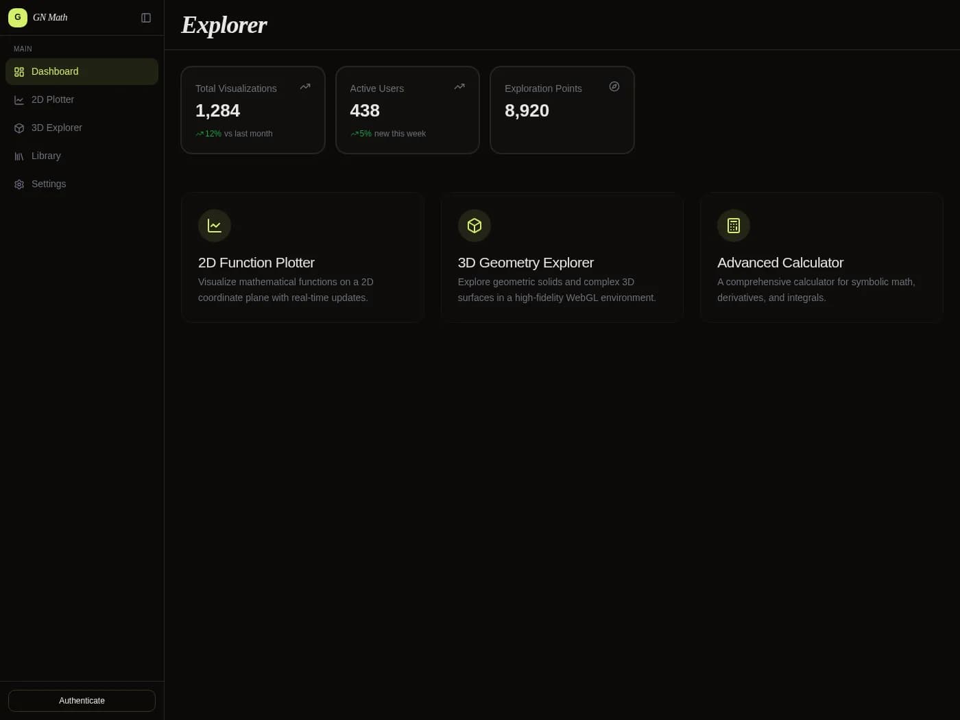 GN Math Explorer