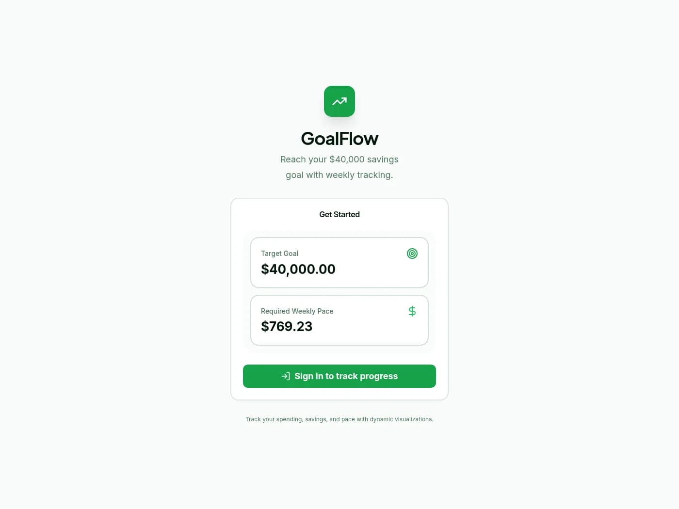 Goal Tracker Finance App