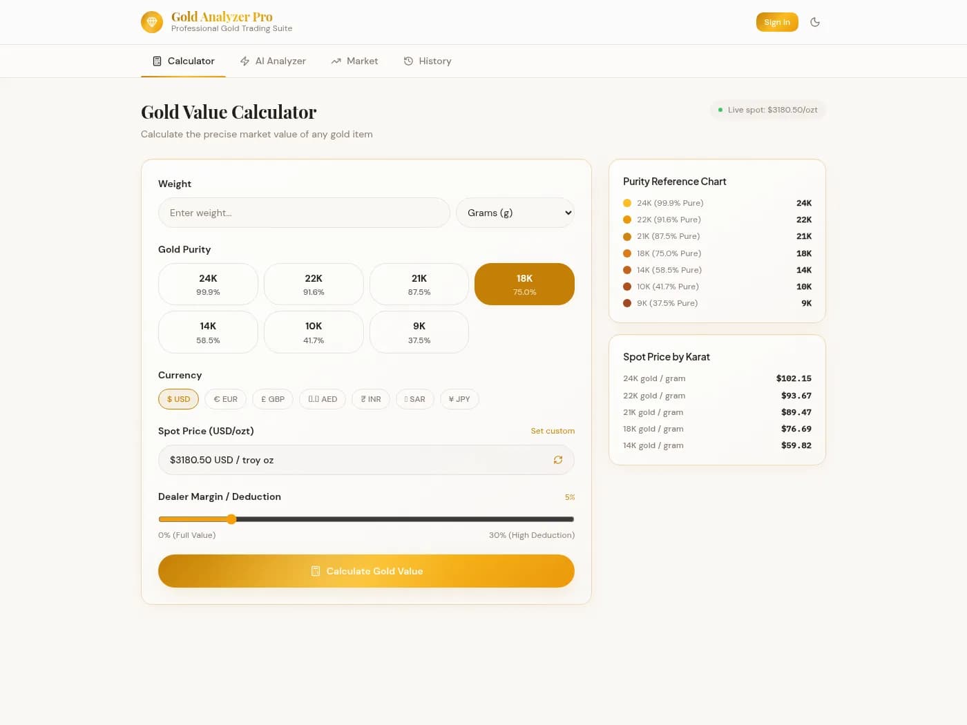Gold Analyzer Pro