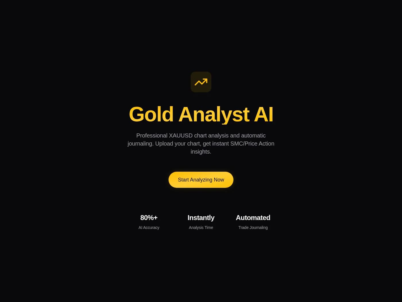 Gold Chart AI Analyst
