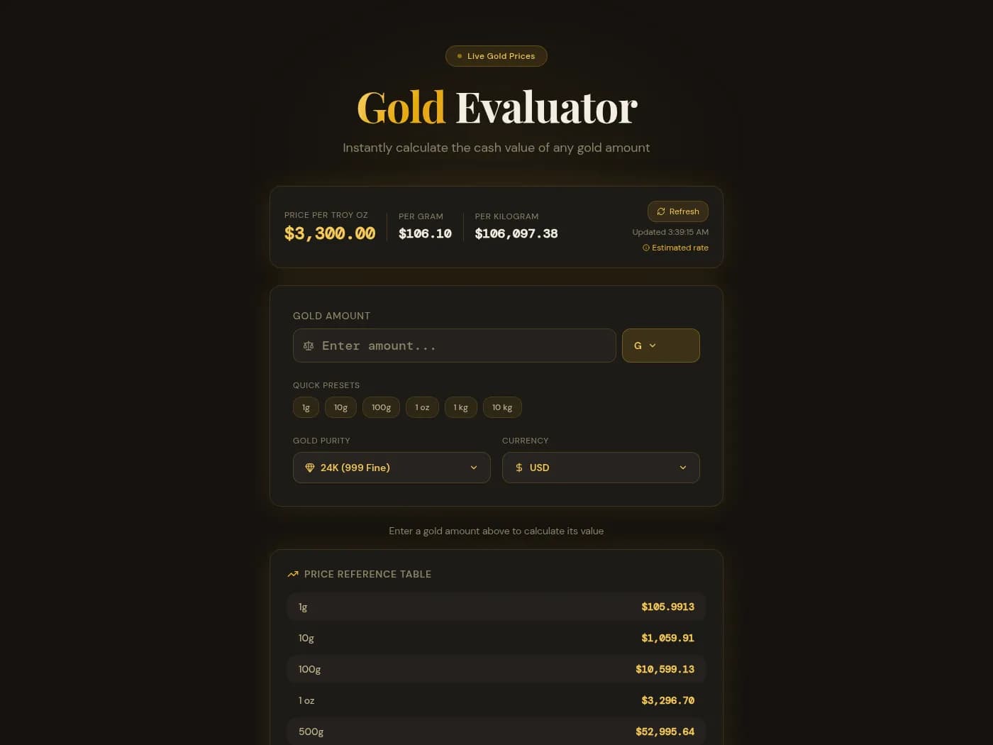 Gold Evaluator App