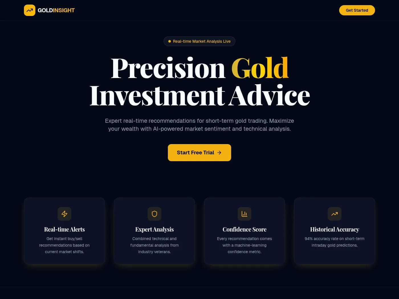 Gold Insight Advisor