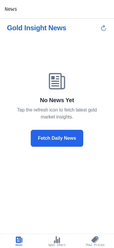 Gold Insight News