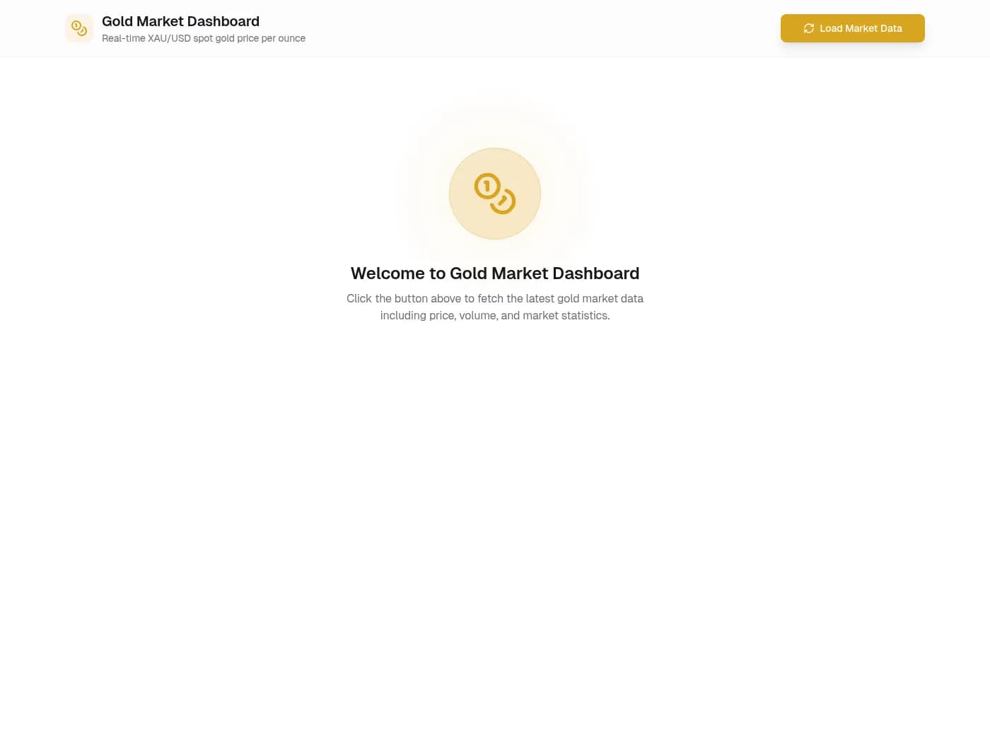 Gold Market Dashboard