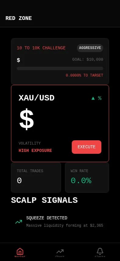 Gold Rush App