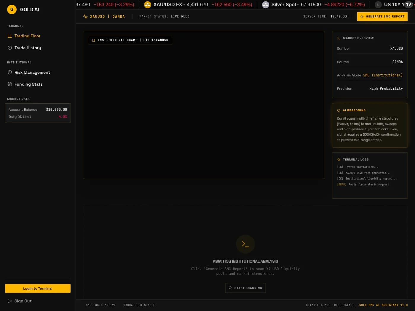Gold SMC AI Assistant
