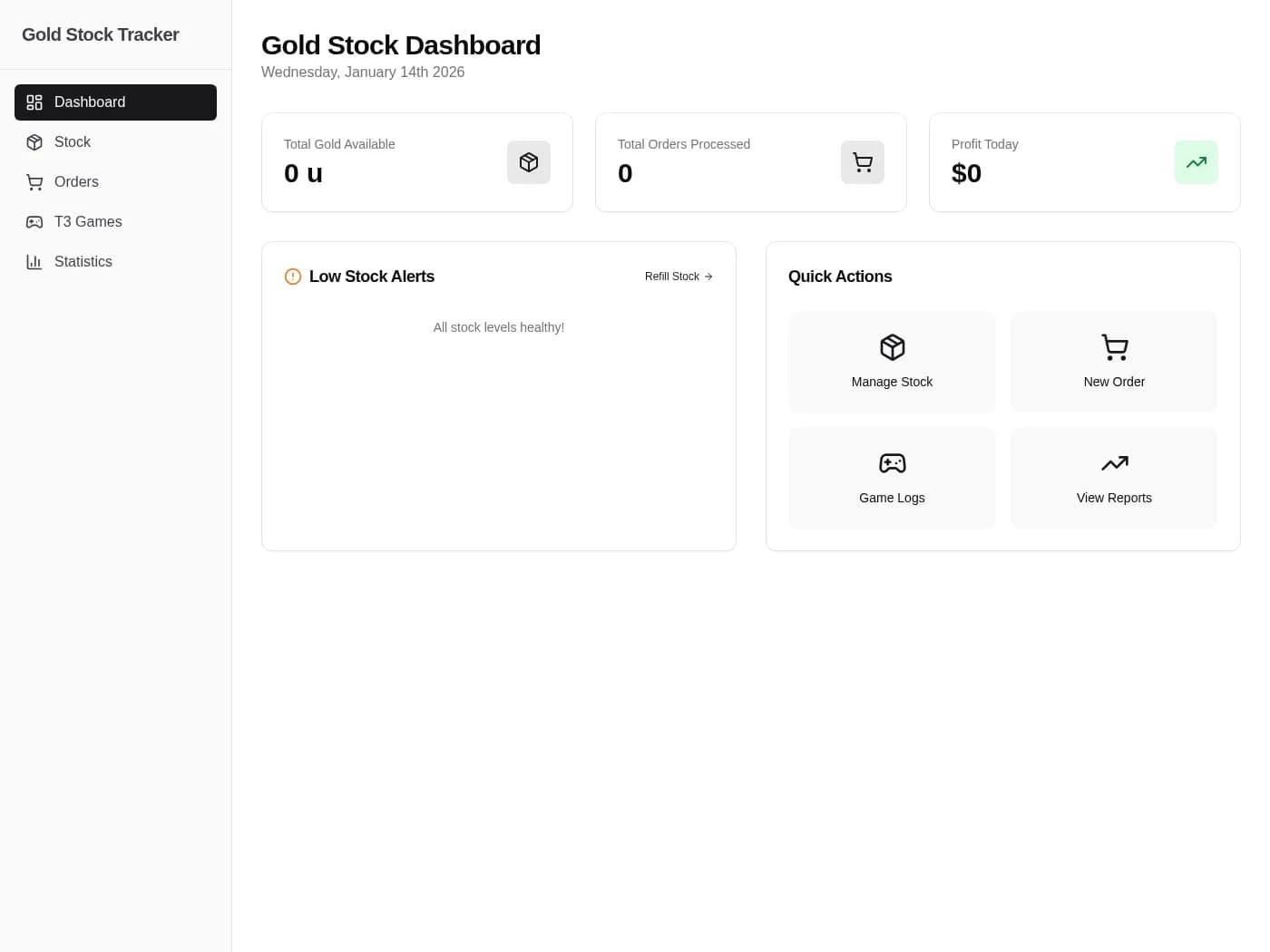 Gold Stock Tracker