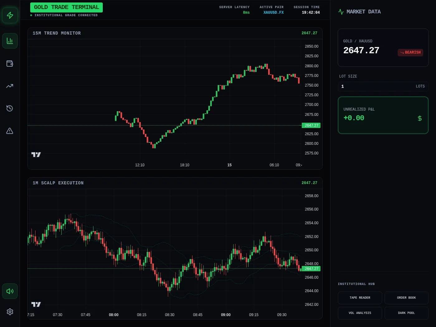 Gold Trade Terminal