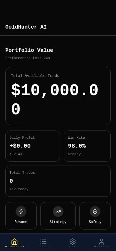 GoldHunter Trading Bot