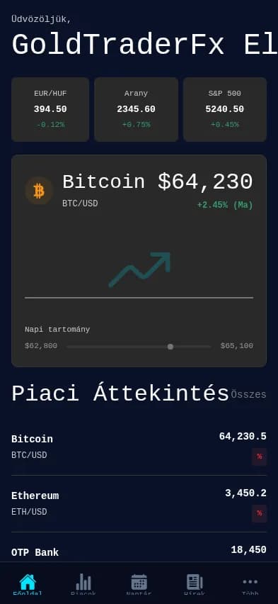 GoldTraderFx Elemző App