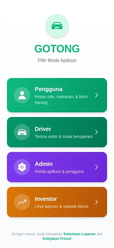 GOTONG Super App