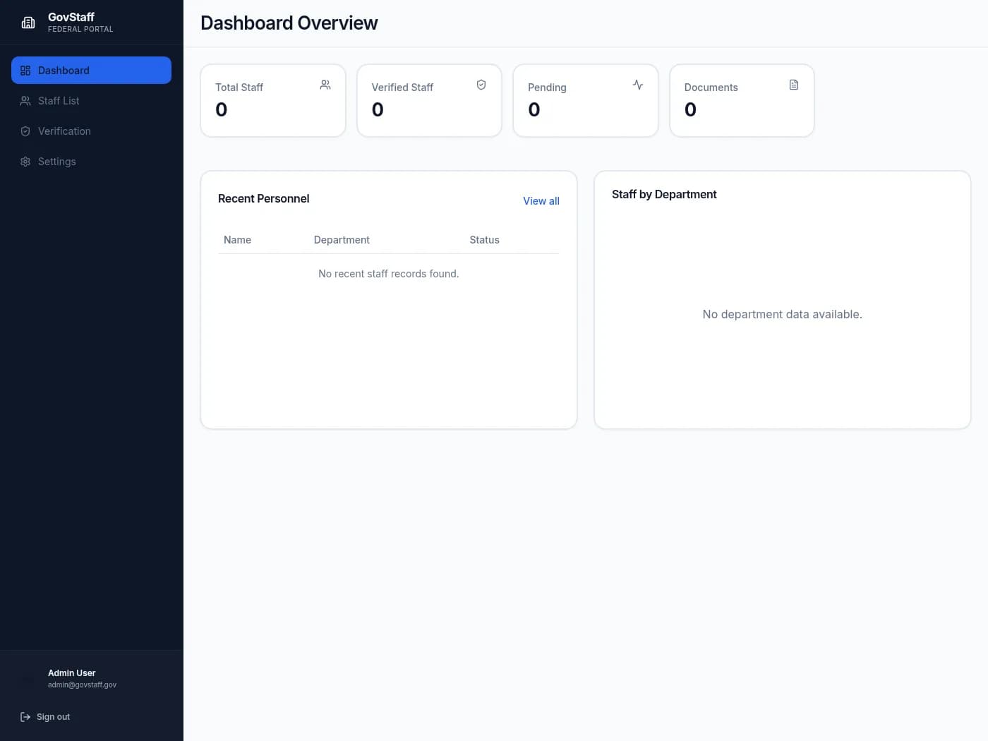 GovStaff Dashboard