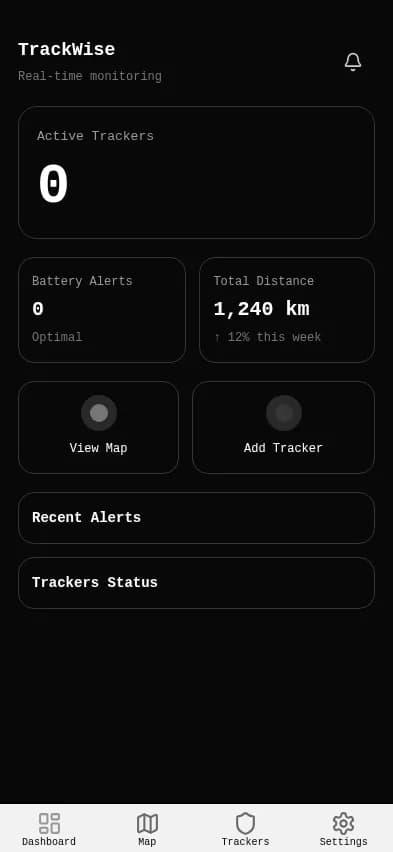 TrackWise Dashboard