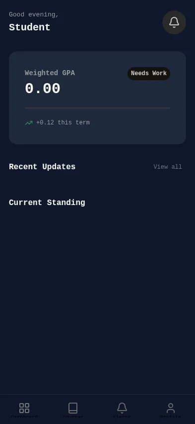 GradeAlert Mobile