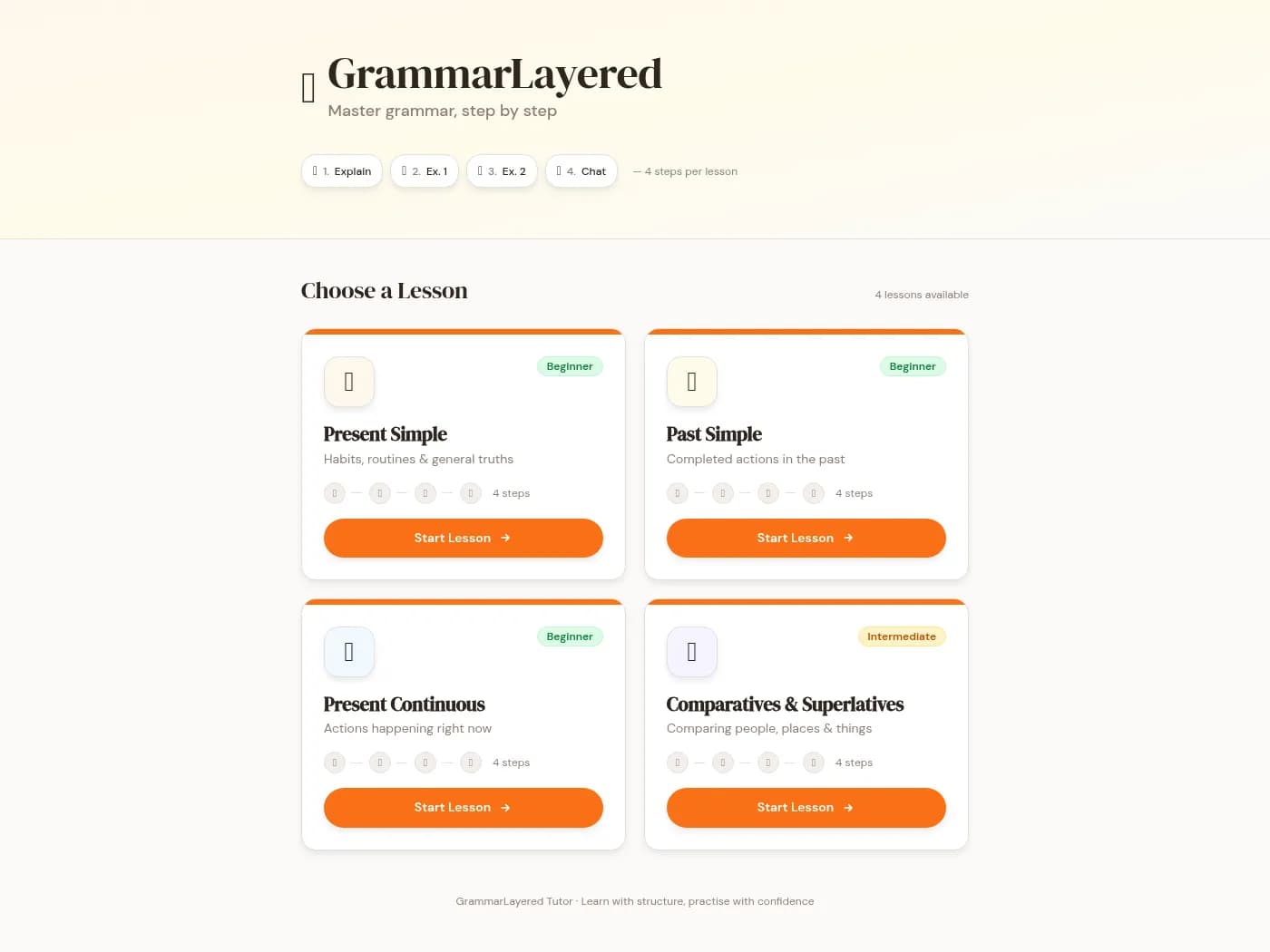 GrammarLayered Tutor