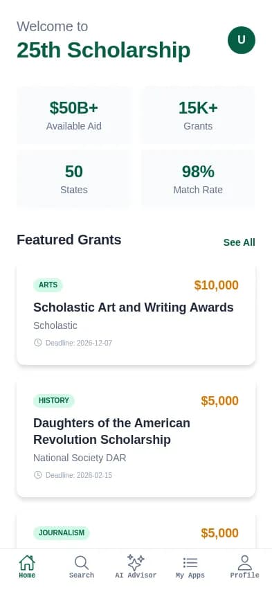 GrantSeeker SaaS Platform