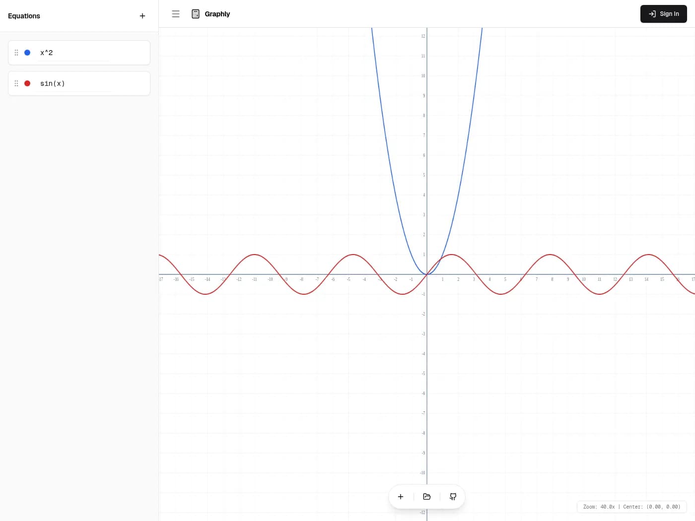 Graphly Calculator