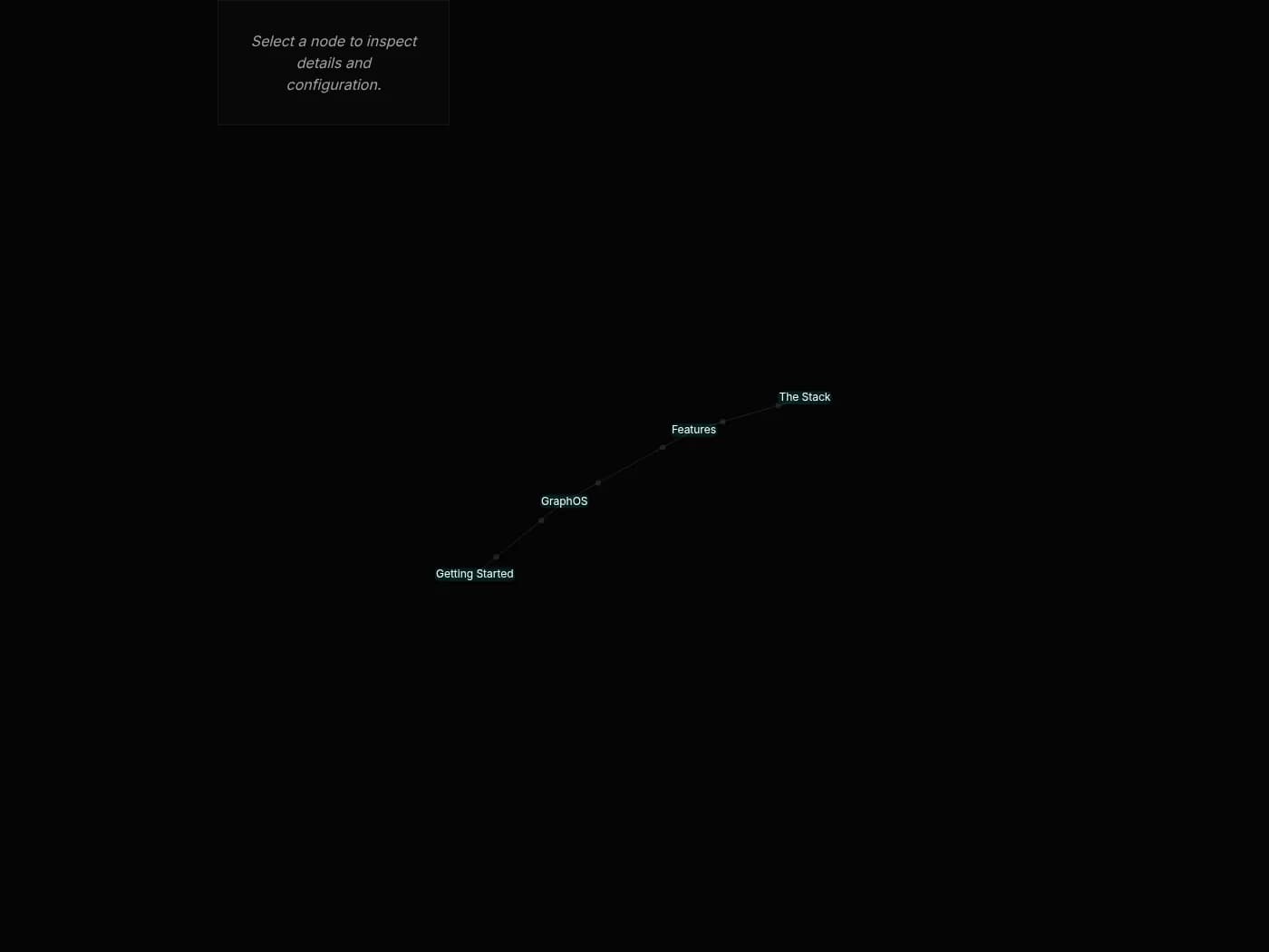 GraphOS Spatial Workspace