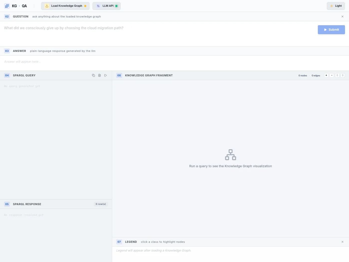 GraphWise Assistant