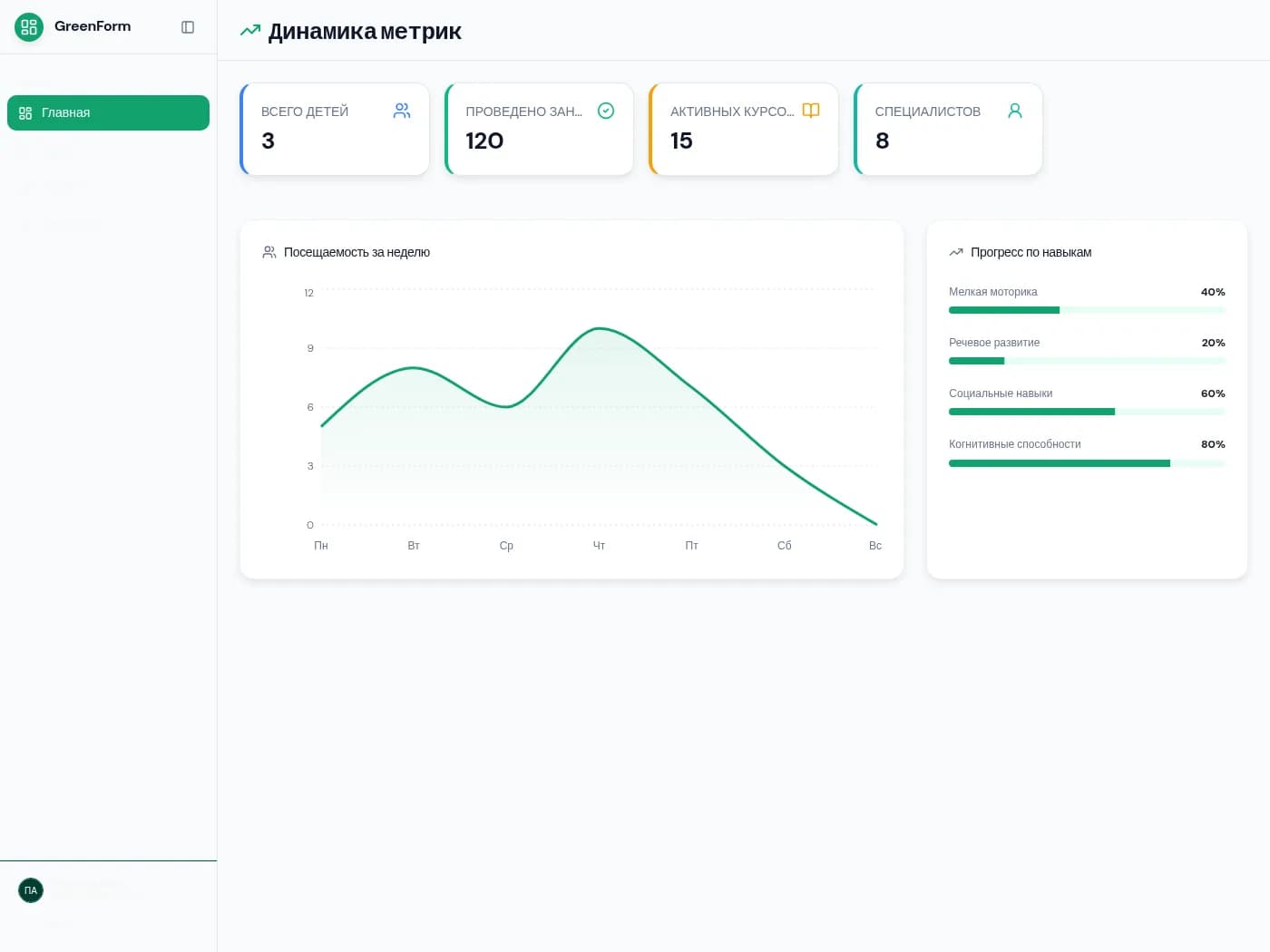 GreenForm Suite