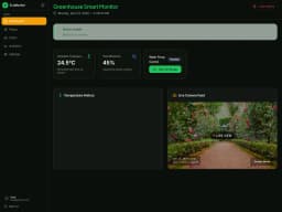 Greenhouse Monitor Dashboard