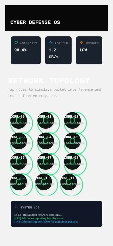 Grid Node Defense Game