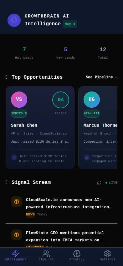 GrowthBrain AI Platform