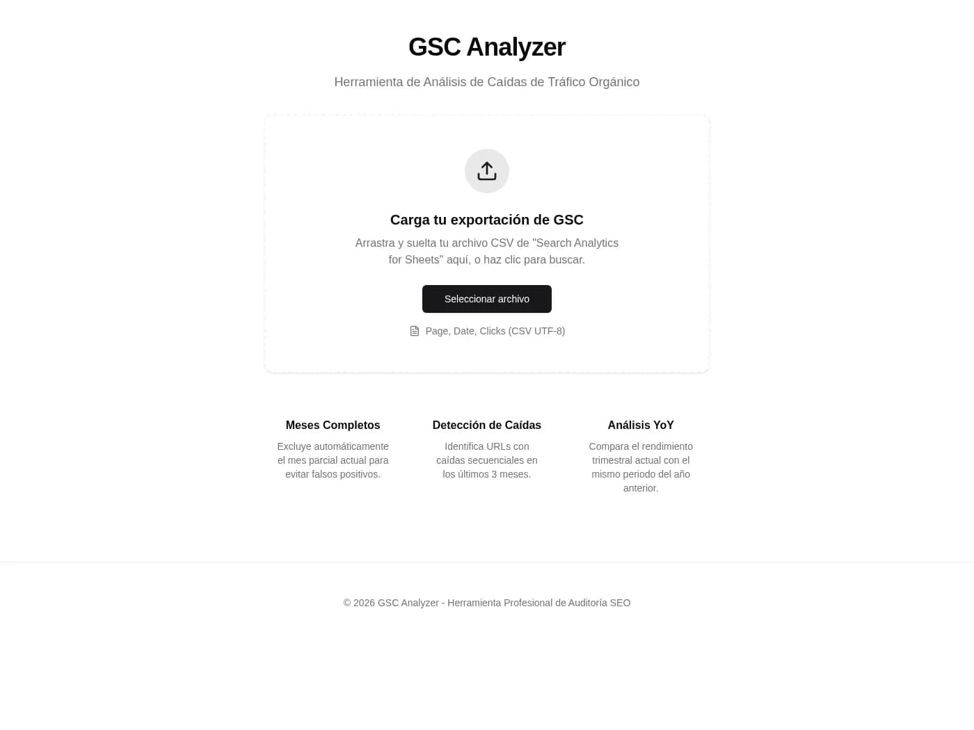 GSC Analyzer