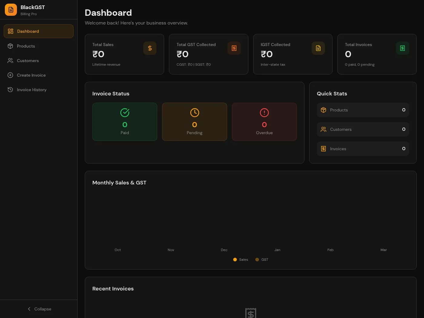 BlackGST Billing Pro