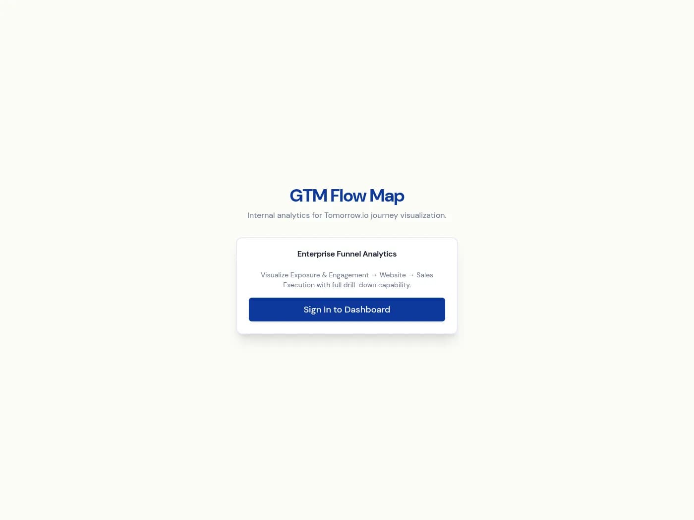 GTM Flow Map