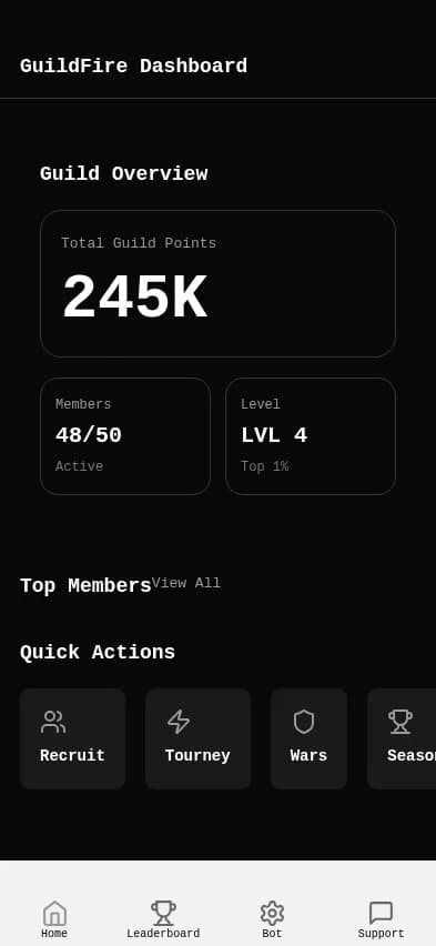 GuildFire Bot