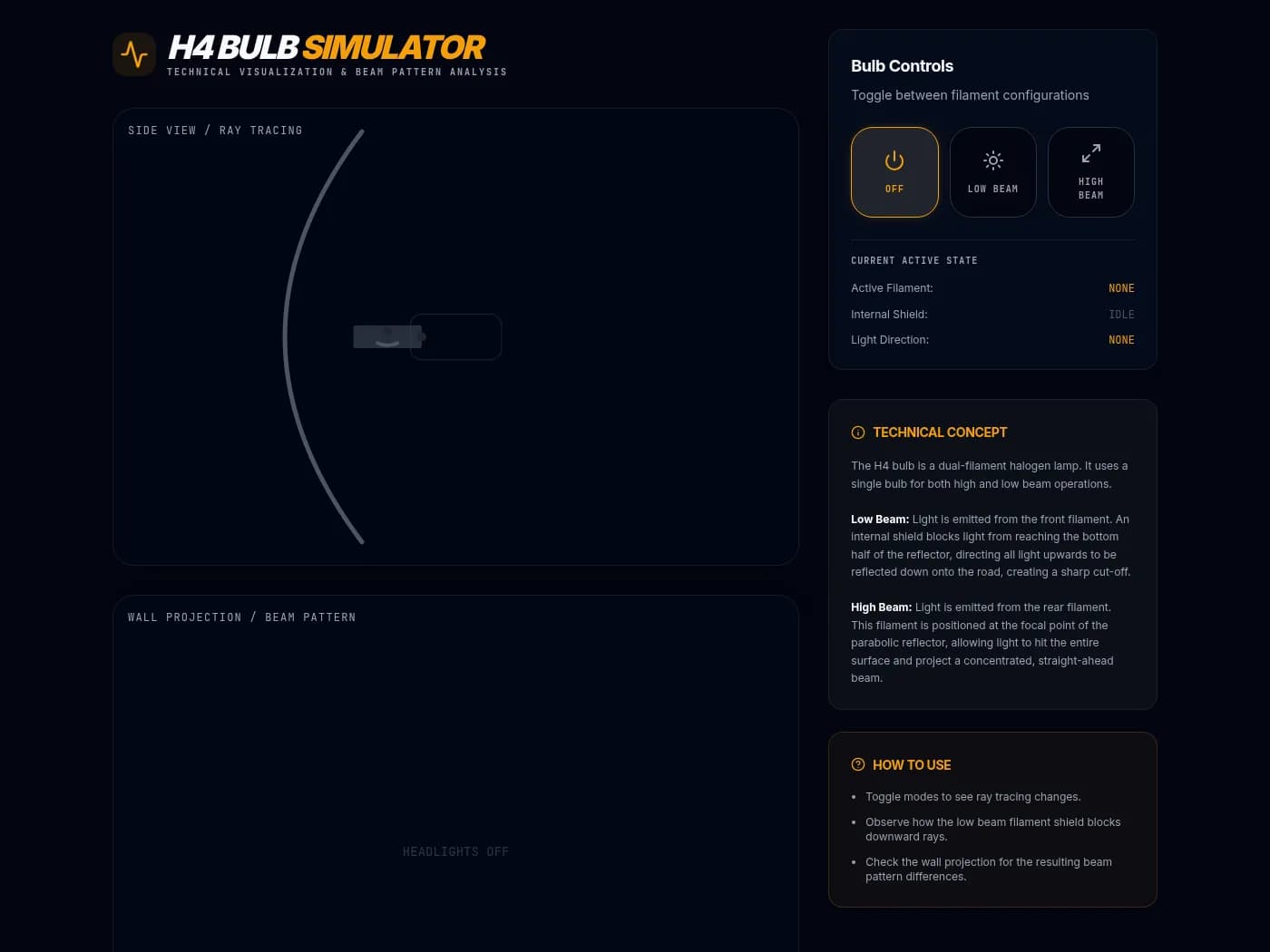 H4 Bulb Simulator