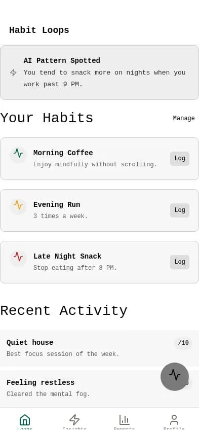 Habit Loop Analyzer