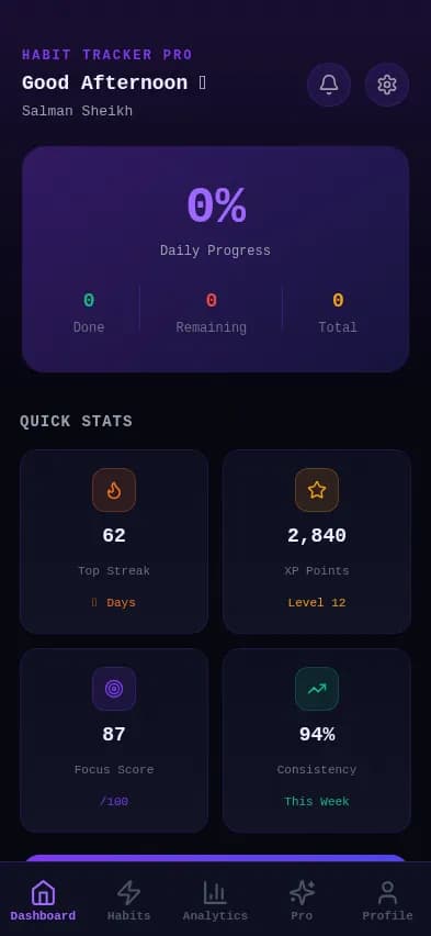 Habit Tracker Pro Suite