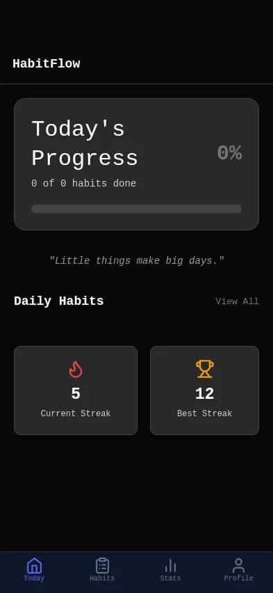 HabitFlow Tracker
