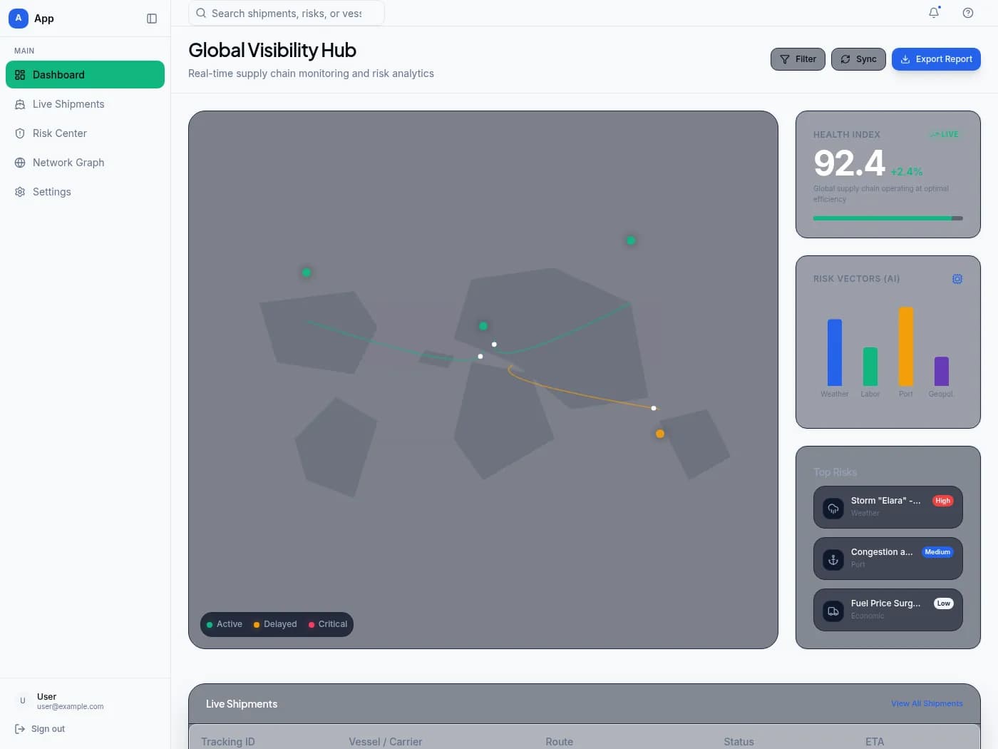 Hacı Supply Chain UI