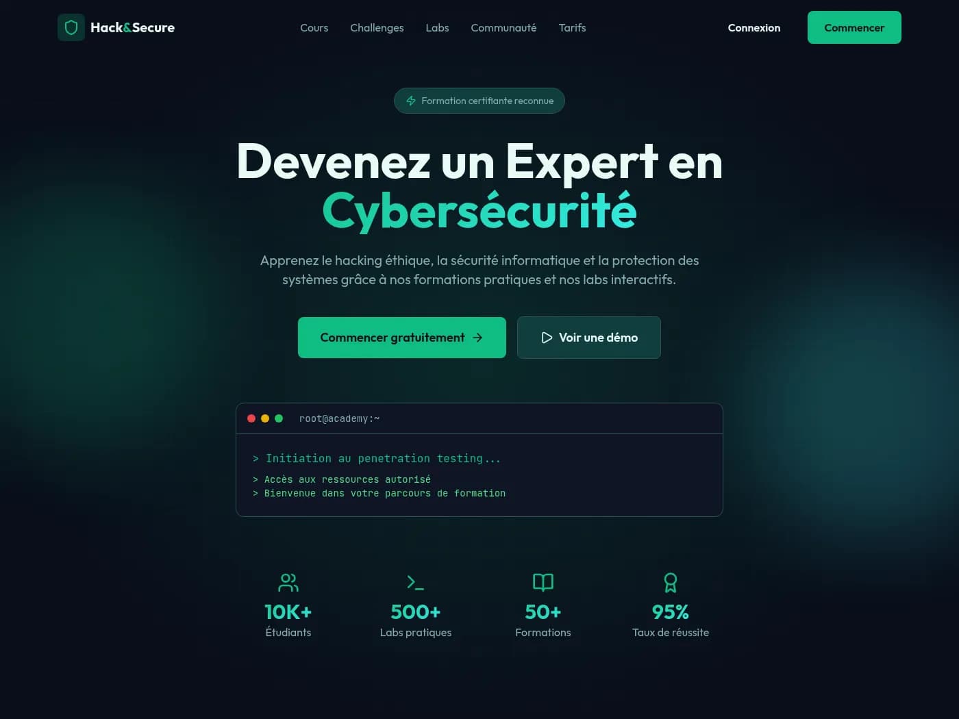 Hack & Secure Academy