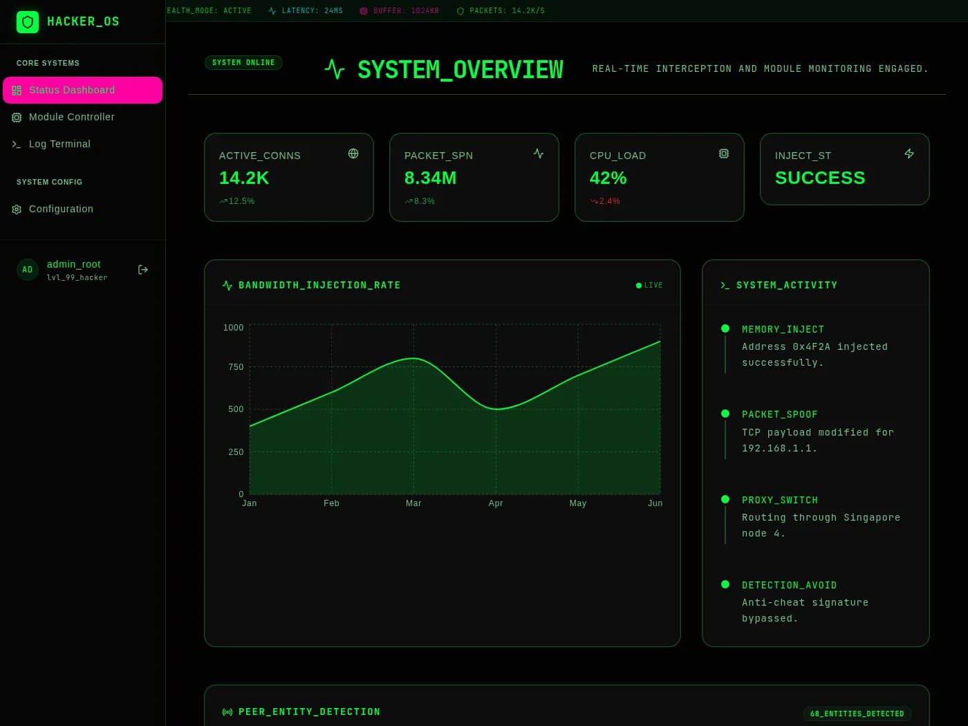 Hacker Tools Dashboard